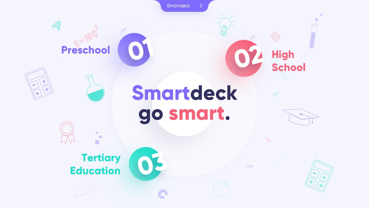 Smartdeck Education Keynote Presentation Template by BrandEarth | GraphicRiver